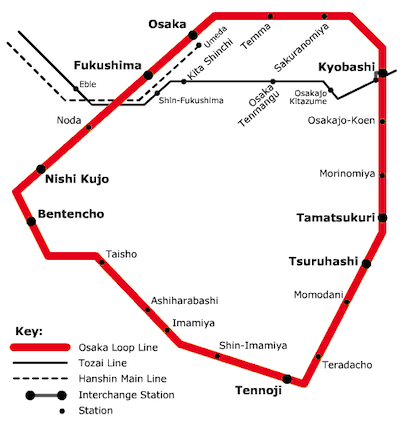 Viajando con el jefe | Viaje a Japón - Osaka
